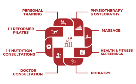 Where to run in Singapore: The best running locations and routes